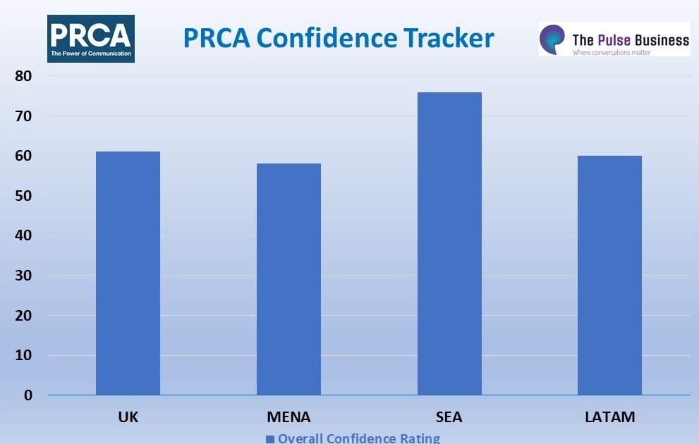 News room - PRCA MENA